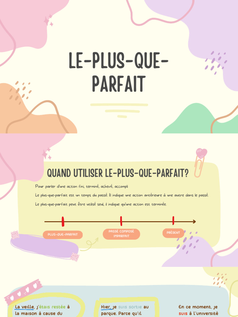 Le Plus Que Parfait | PDF