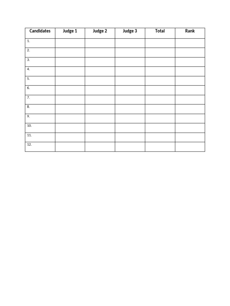 Tabulation Sheet | PDF | Career & Growth
