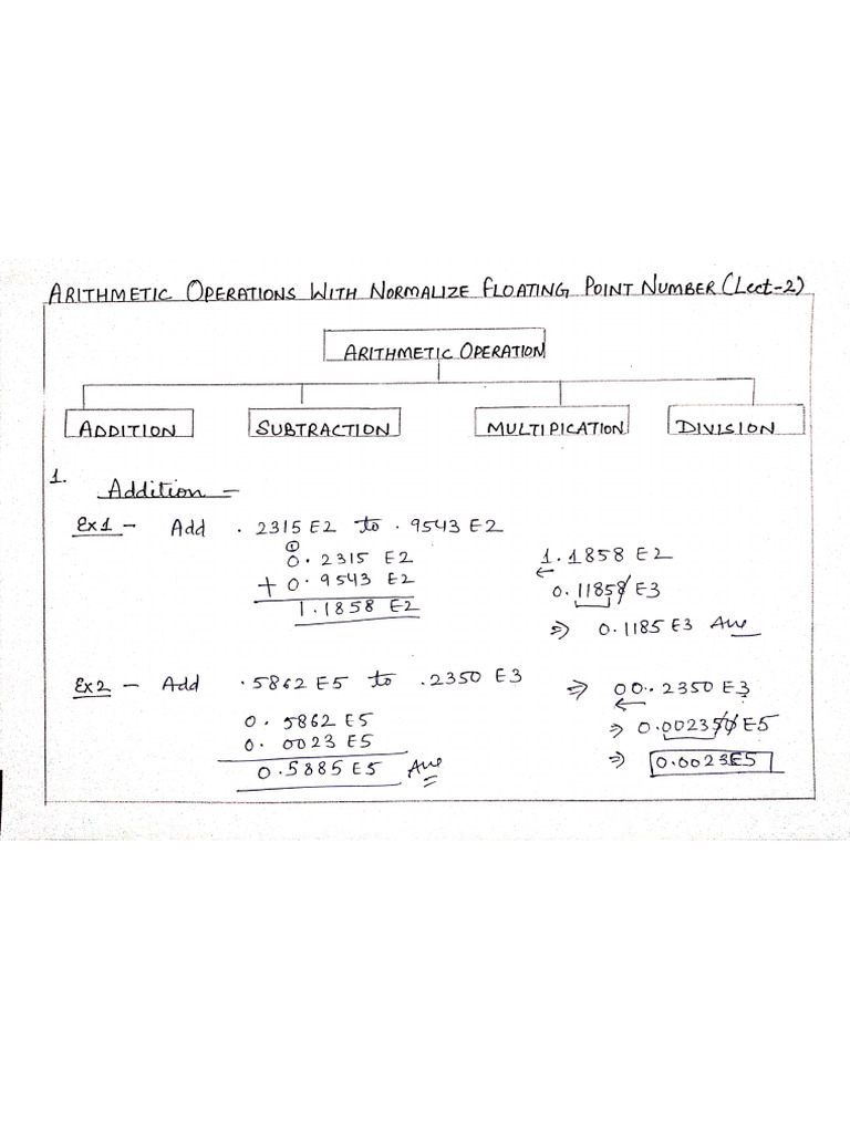 Lect-2 Arithmetic Operations With Practice Questions | PDF