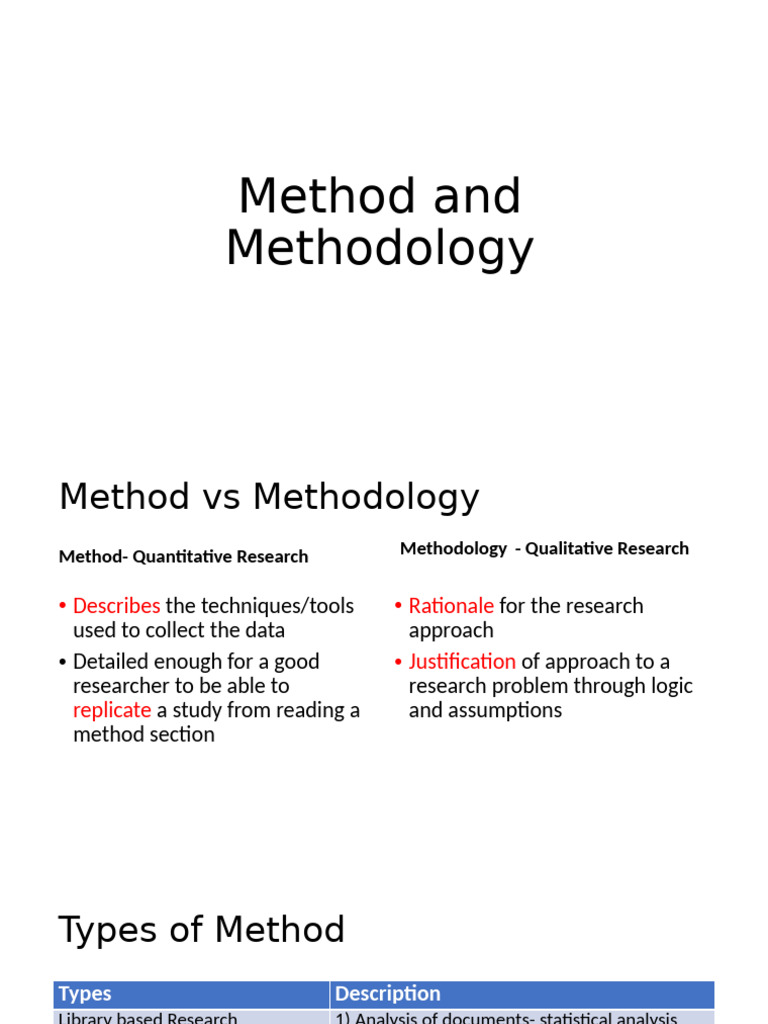 Research Methods & Methodologies | PDF | Methodology | Analysis Of Variance