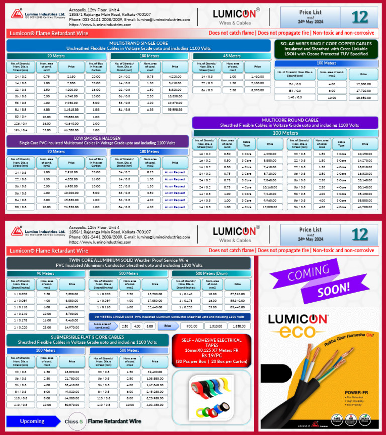 Lumicon LP-12 | PDF | Wire | Materials Science