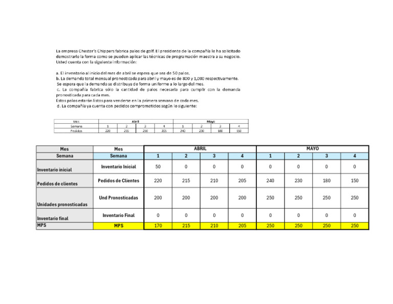 Pco Ejercicio Plan Maestro | PDF