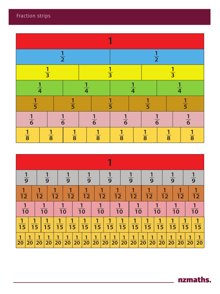Equivalent Fractions Strips CM | PDF