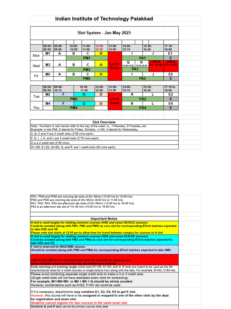 IIT Palakkad Jan-May 2025 Slot System | PDF