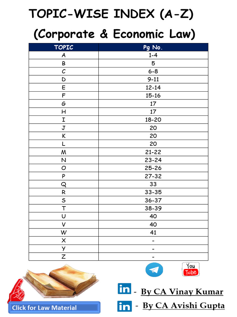 2.1 Law Topic-Wise (A-Z) INDEX | PDF | Appeal | Liquidation