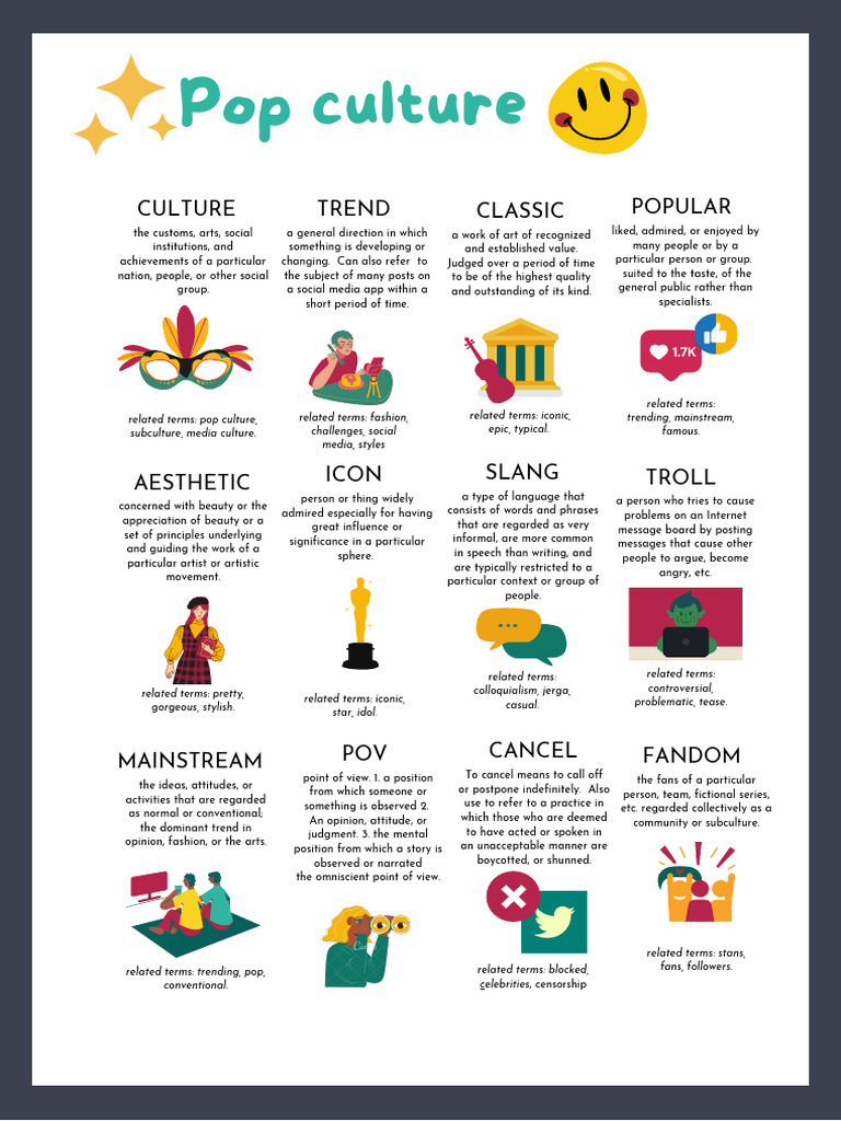 Understanding Pop Culture Vocabulary | PDF | Popular Culture | Narration
