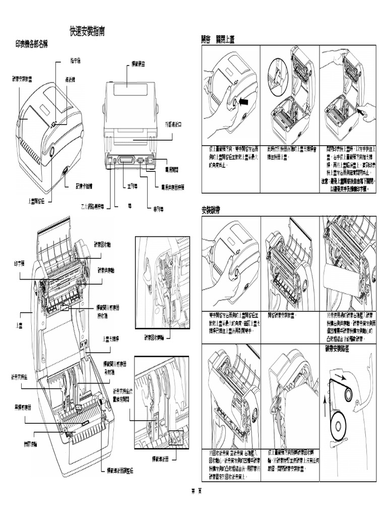TSC TTP-244CE快速安装指南 | PDF