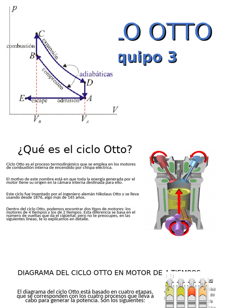 Expo Motores Ciclo Otto 4 | PDF | Motor de combustión interna | Pistón