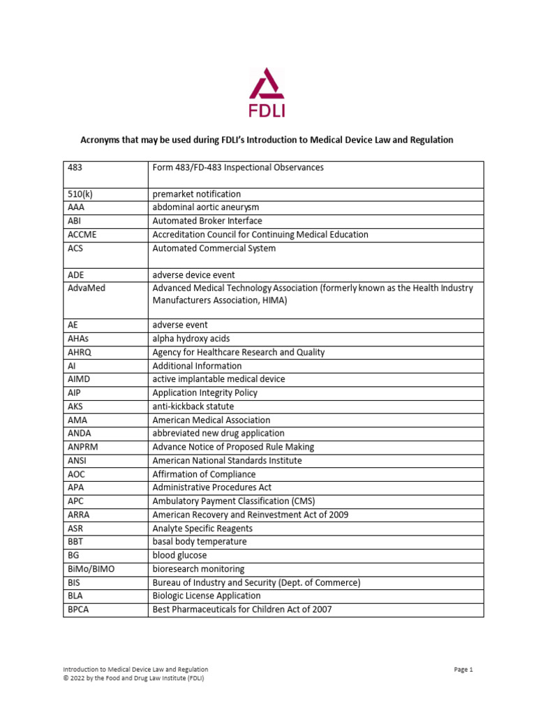 Acronyms Device | PDF | Federal Food | Food And Drug Administration