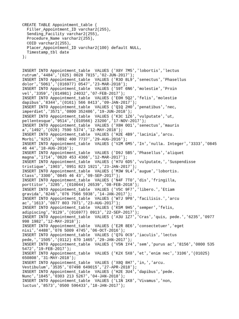Appointment_detail | PDF | Databases | Data Management Software