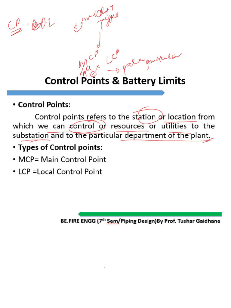 Unit 5. Control Points and Batter Limits | PDF