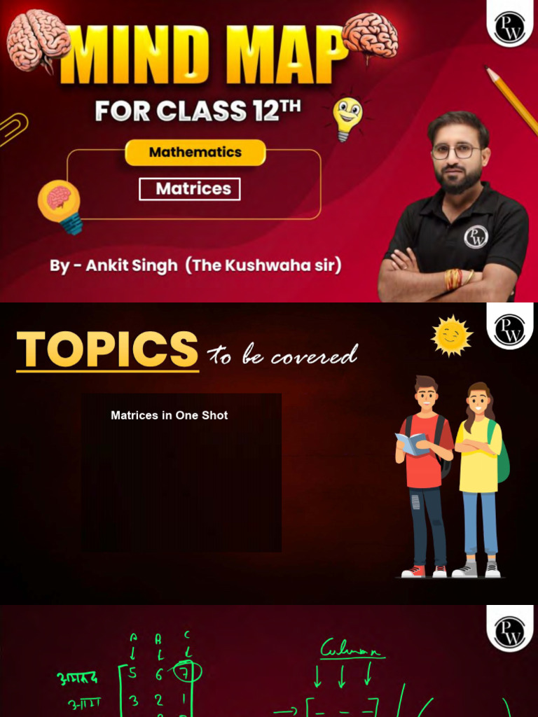 Matrices - Class Notes - Class 12th Mind Map Series | PDF