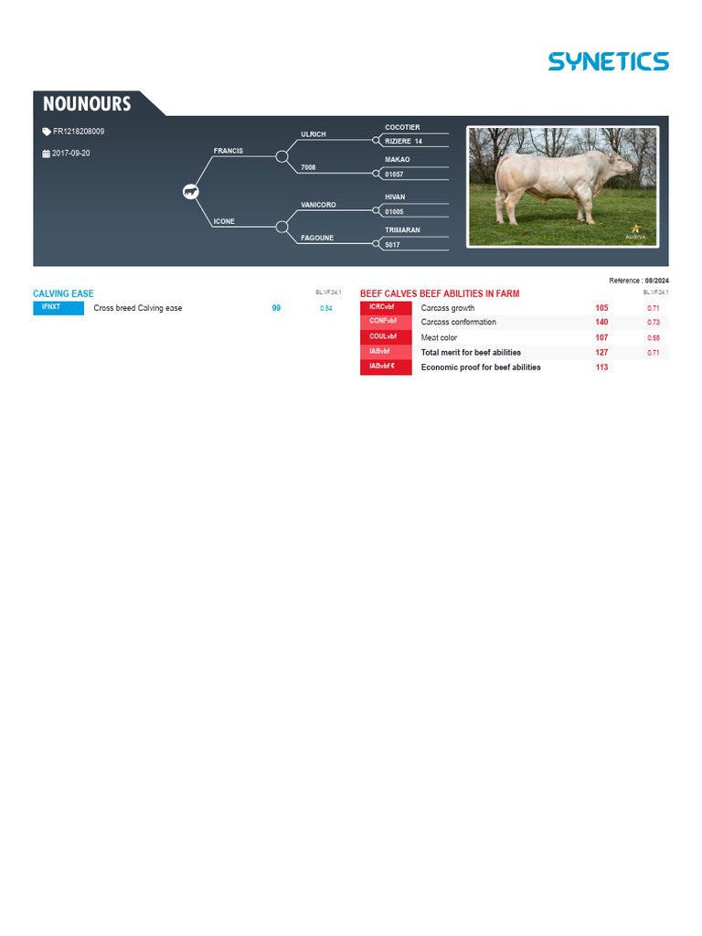 Bull - Evolution - International - Inra 95 | PDF