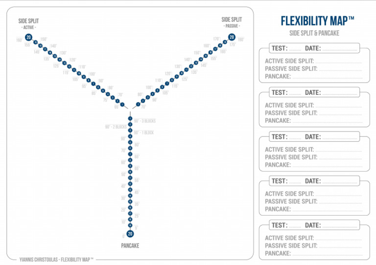 Flexibility Map | PDF