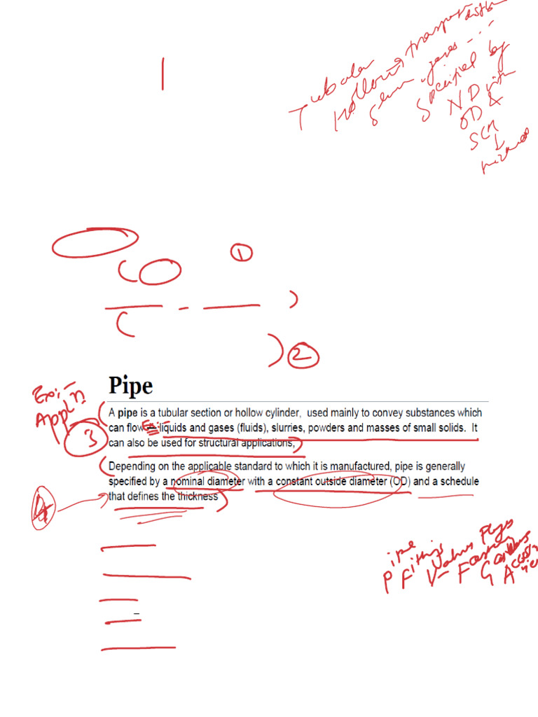 Unit 1 Fundamentals of Piping | PDF | Pipe (Fluid Conveyance) | Welding