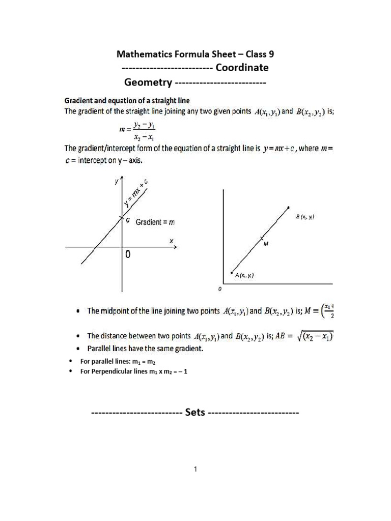 G Formulas Sheet | PDF | Triangle | Quadratic Equation