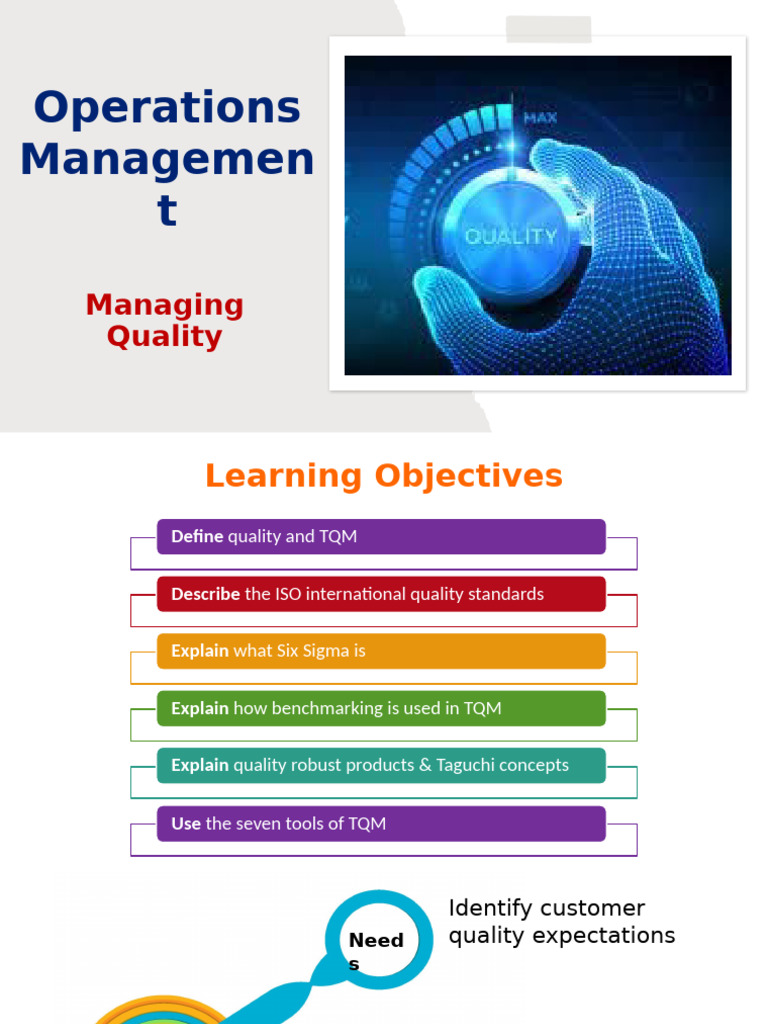 05 - Managing Quality | PDF | Quality (Business) | Quality Management
