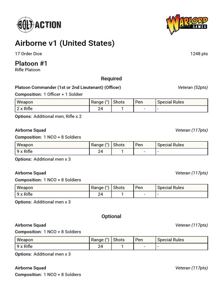 Airborne Platoon Composition Guide | PDF | Platoon | Artillery