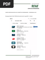 Instrucciones para Usar MyCOMET FCF | PDF | Spamming | Usuario ...