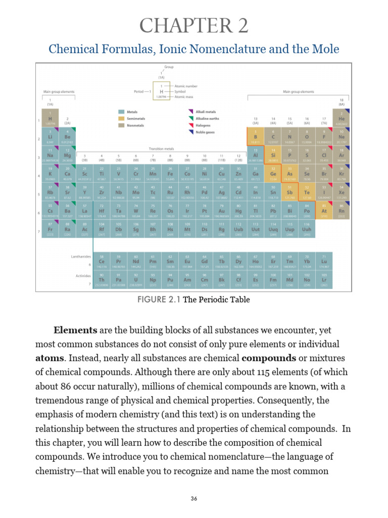 Chemistry Basics for Students | PDF | Ion | Ionic Bonding