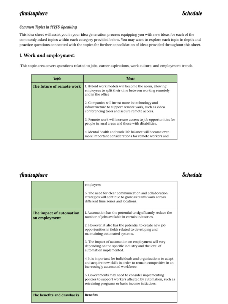 ? Gift by Annisuphere - Idea Generation Course | PDF | Mental Health ...