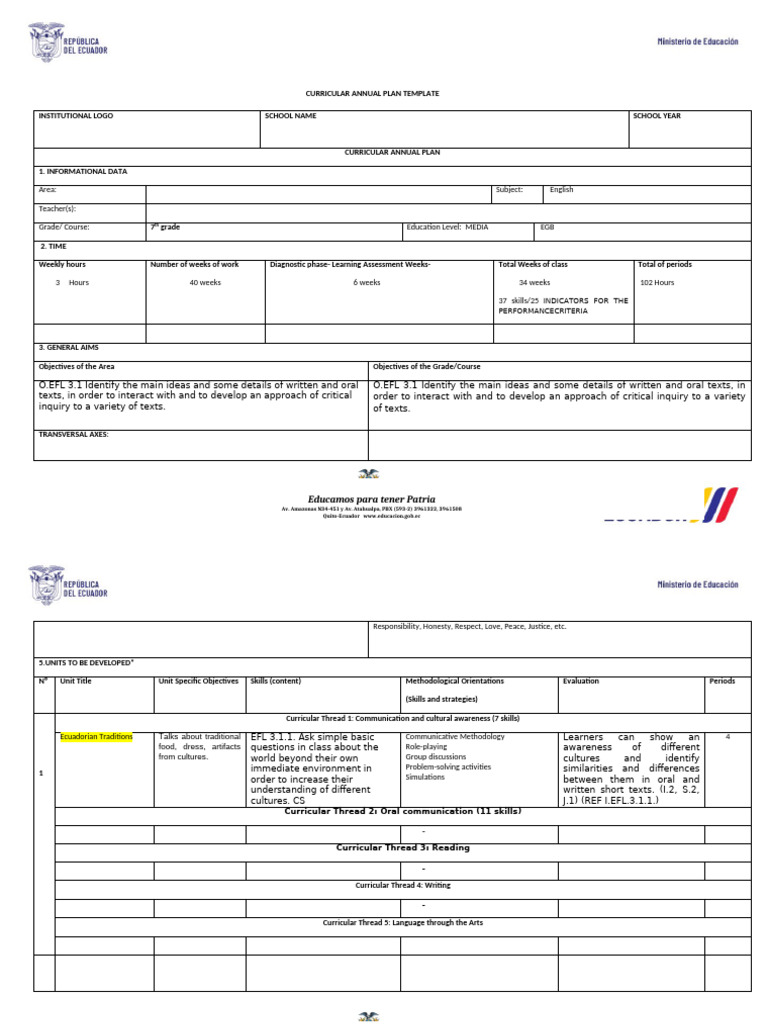 Curricular Annual Plan Template Level Superior Egb | PDF | Methodology | Behavior Modification