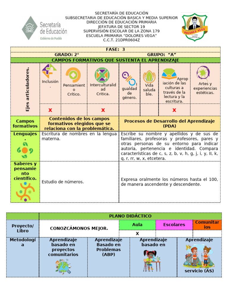Planeación Didáctica | PDF | Educación primaria | Evaluación