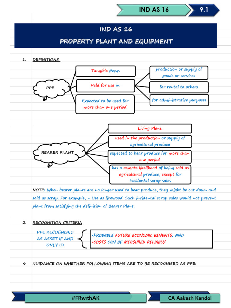 Ind As 16 | PDF | Depreciation | Income Statement
