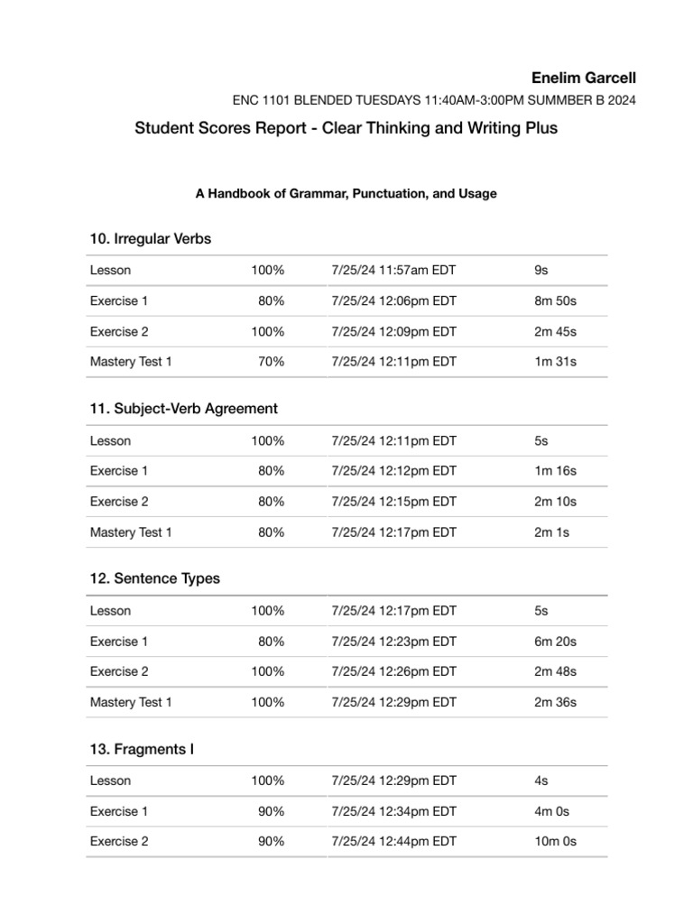 Student Scores Report Important | PDF | Linguistic Typology | Languages