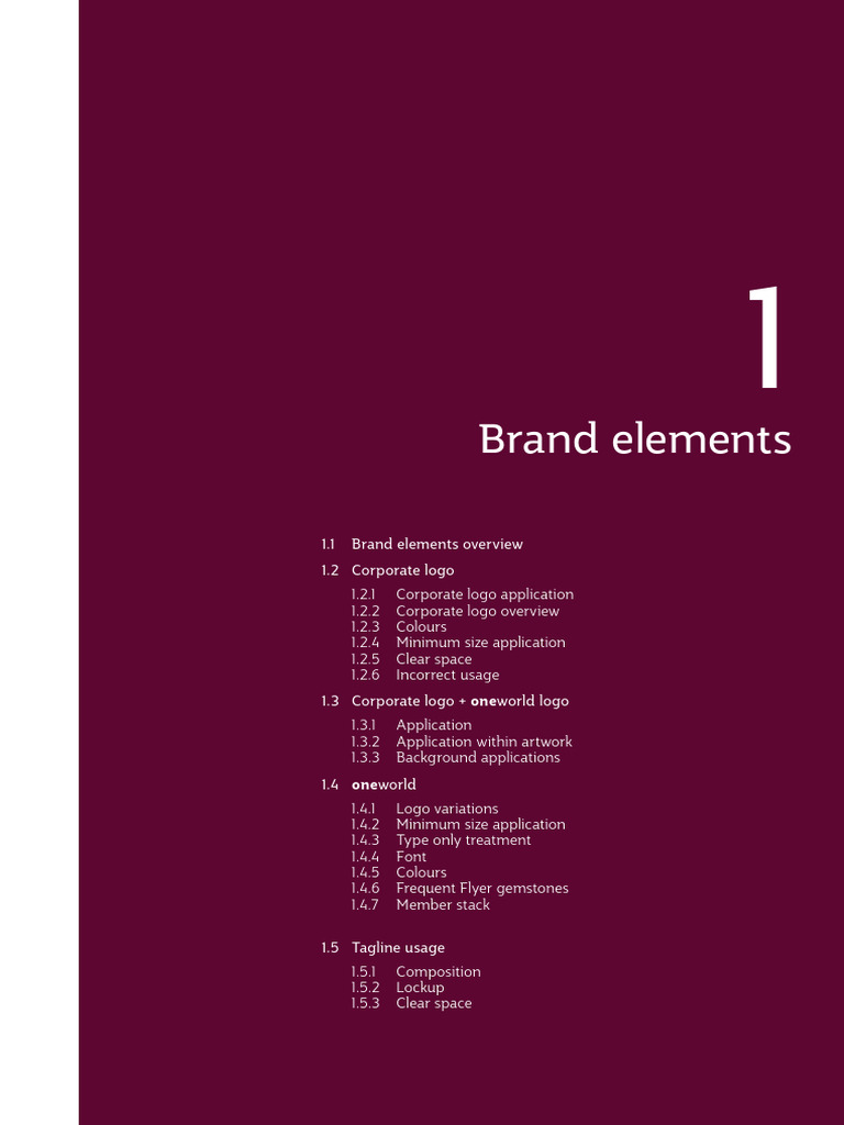 QA Brand Element | PDF | Logos | Graphic Design