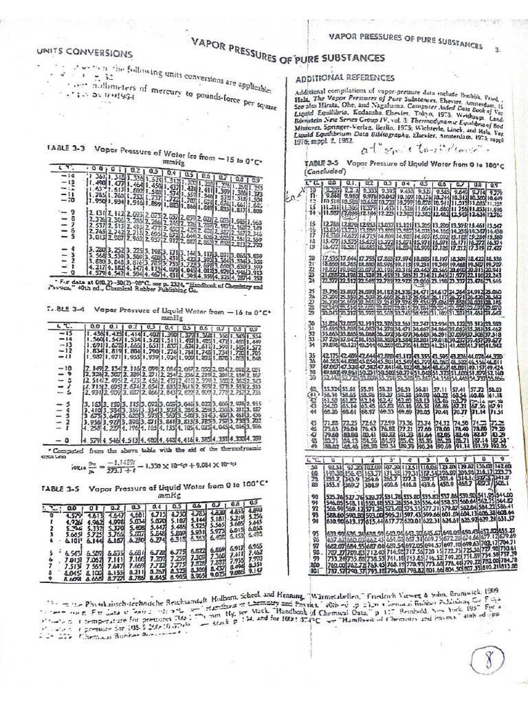 PDF 20241101 Josiana 1 | PDF