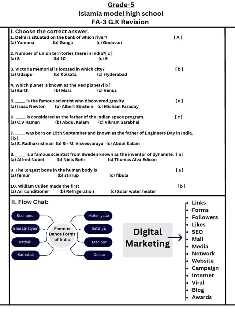 Grade-5 IMHS FA-3 G.K Revision | PDF