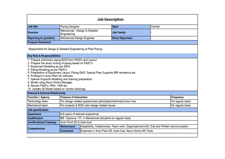 Piping Designer Job Description & Requirements | PDF