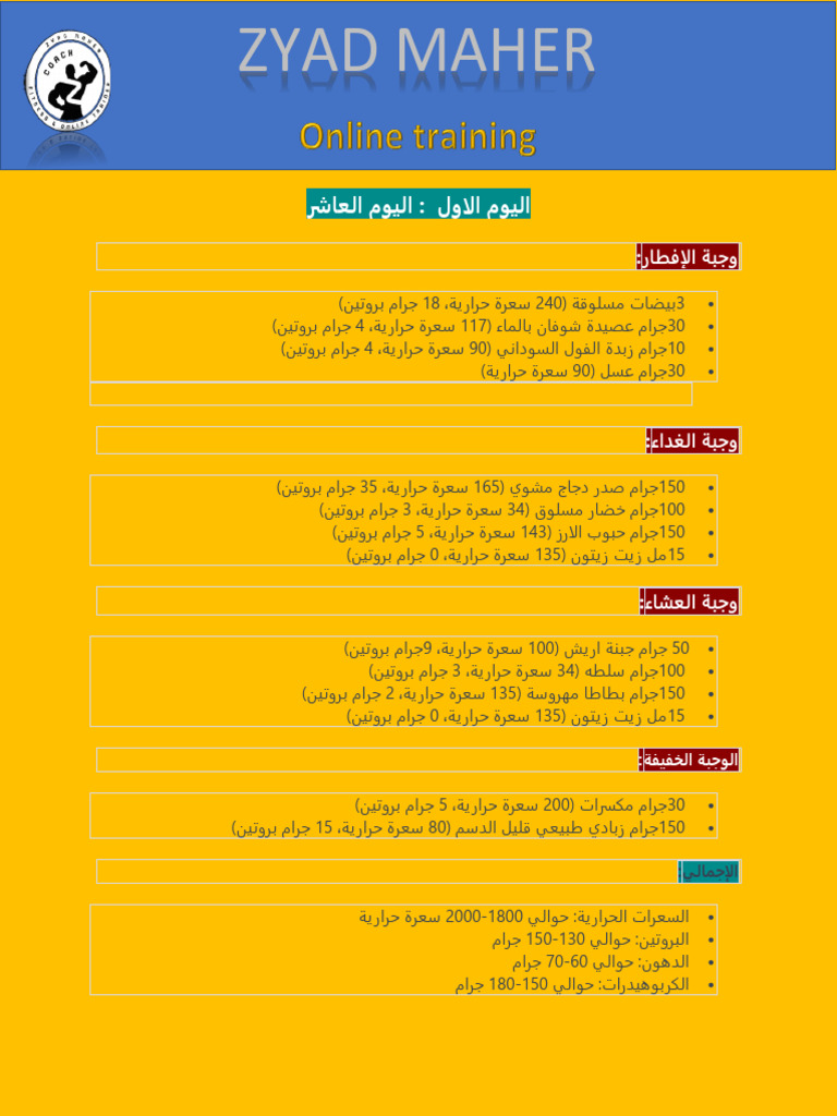 Zyad Maher (31-1) | PDF