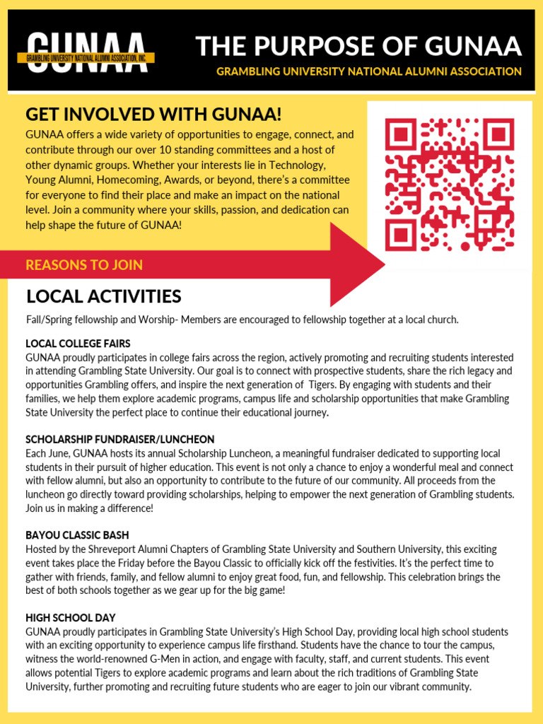 Informational Gunaa - 1 | PDF | Wellness