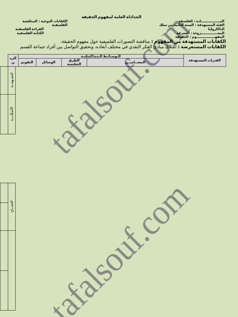 Fiche Bo Uh A Louba Verite | PDF