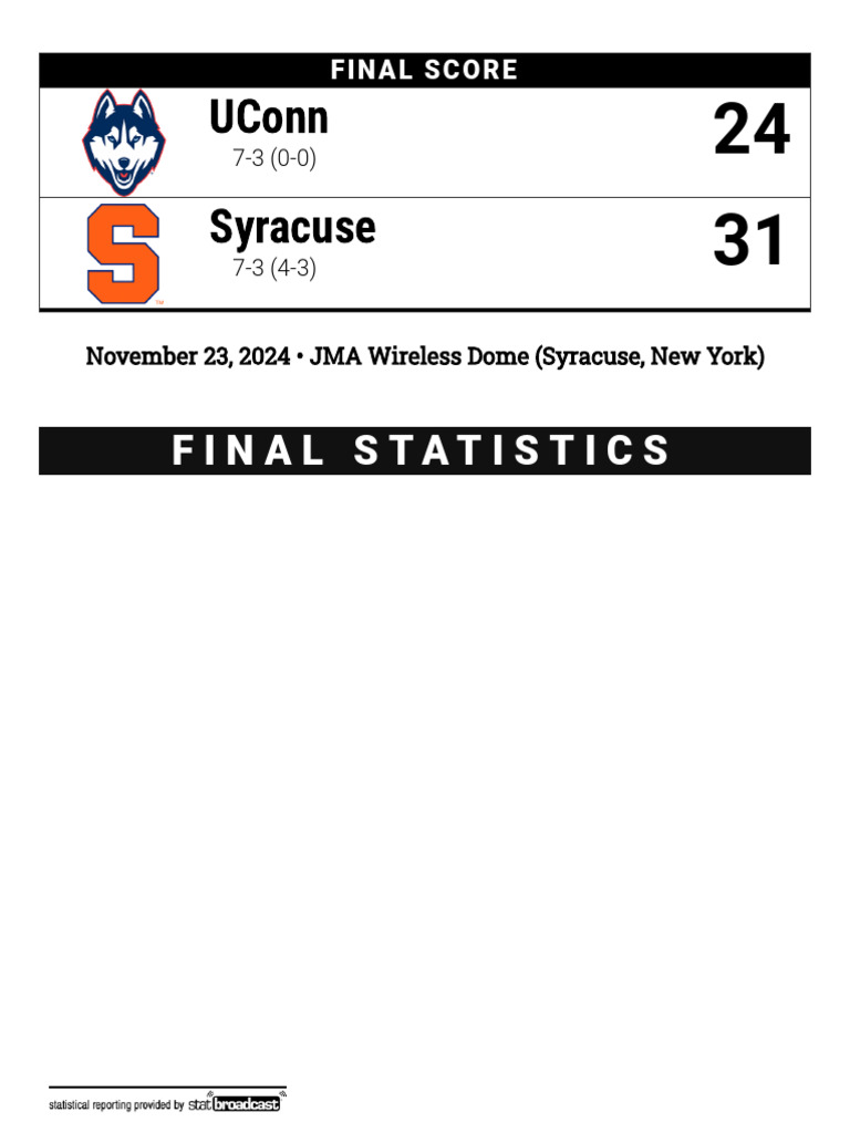 SU UConn Box | PDF | Touchdown | American Football