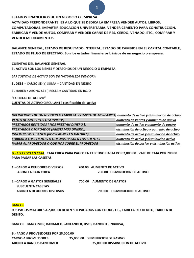 Resumen Contable | PDF | Contabilidad | Bancos