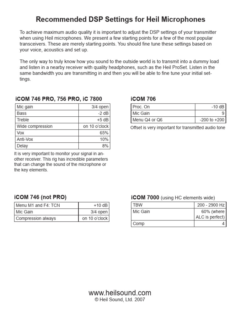 DSP Settings Heil Microphones | PDF | Equalization (Audio) | Microphone