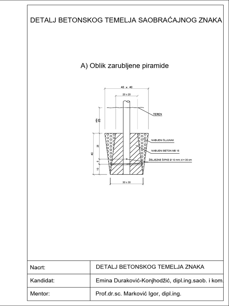 Detalj Temelja | PDF