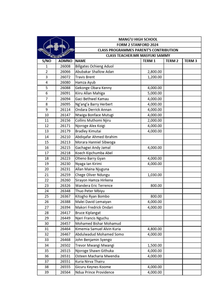 Form 2 Stanford 2024.excl 2 | PDF