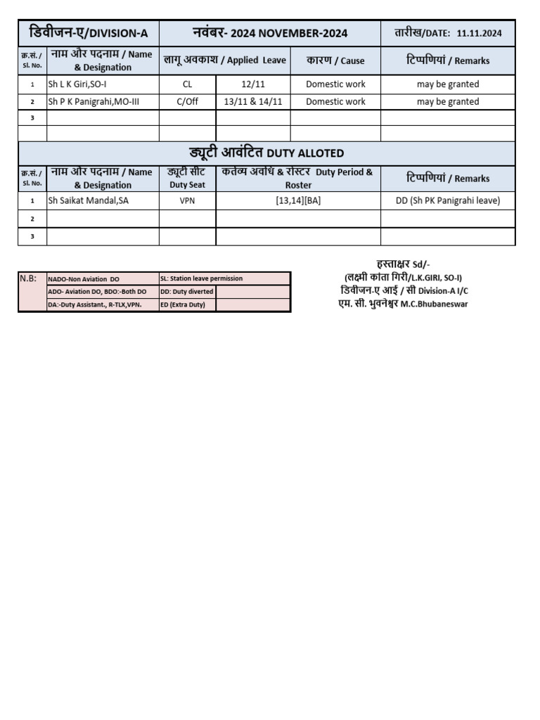 Duty Allotment 11112024 | PDF