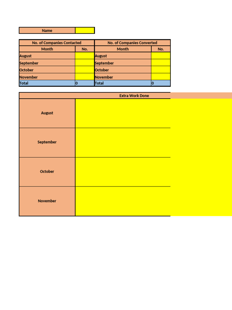 Draft Performance Report Pdf