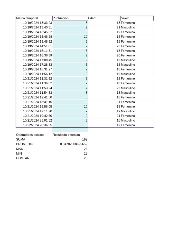 ACT09 ScarlettSosa | PDF | Publicidad digital | Marketing