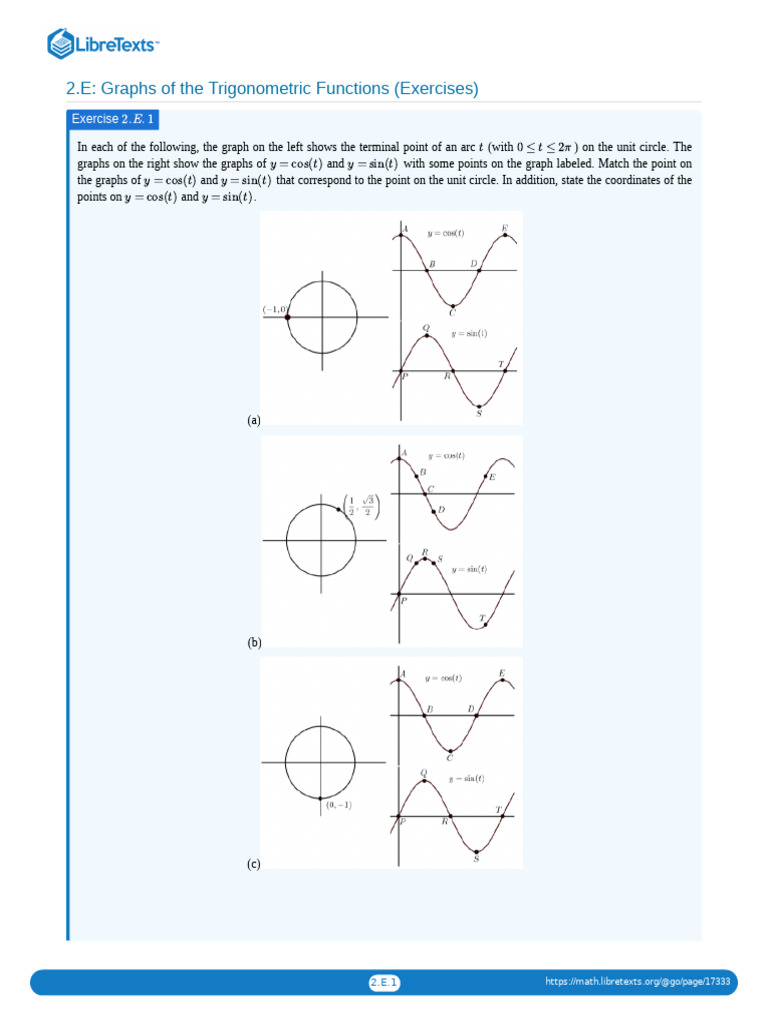 2.0E 2.E Graphs of The Trigonometric Functions (Exercises) | PDF ...