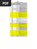 JEE Main Advanced 2027 Syllabus | PDF