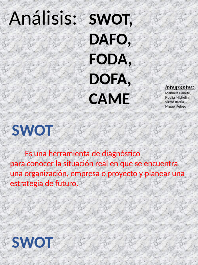 Analisis Swot Dafo Foda Dofa Came | PDF | Análisis FODA | Análisis de ...