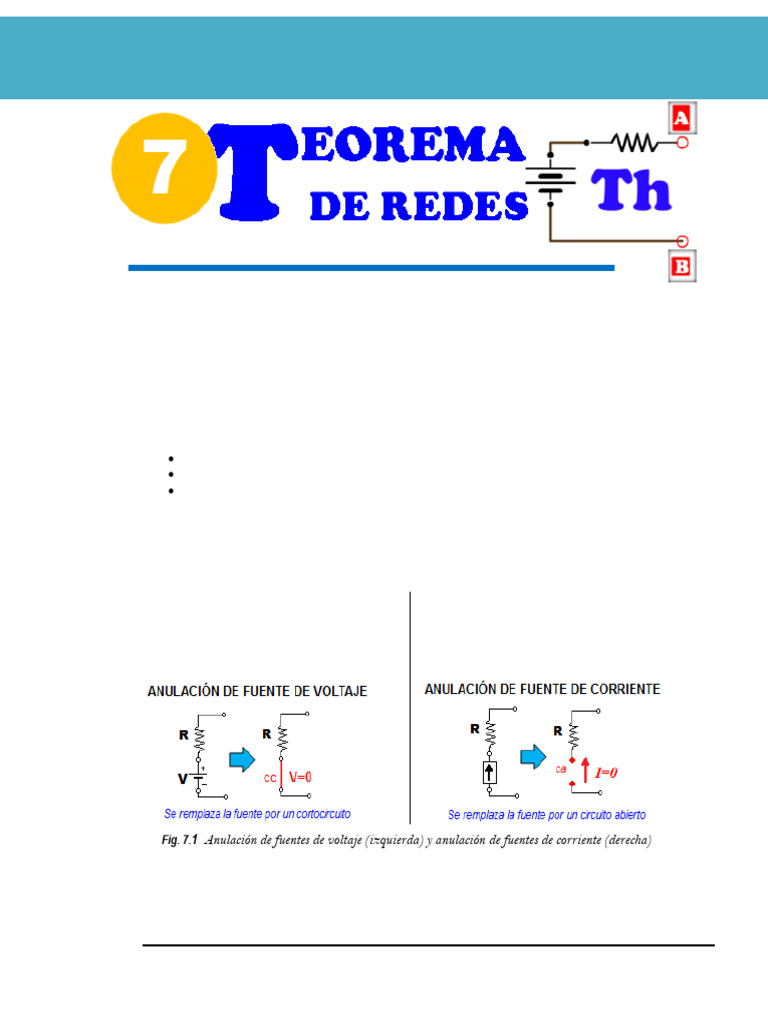 Teoremas de Redes | PDF | Red eléctrica | Resistencia Eléctrica y Conductancia