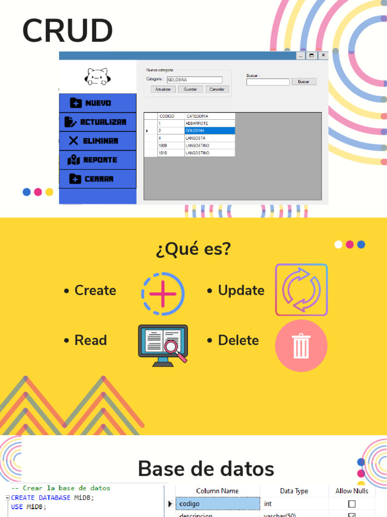 CRUD | PDF | Relaciones personales, crianza y desarrollo personal | Informática