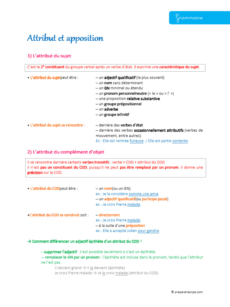 Attribut et Apposition en Grammaire | PDF | Verbe | Sujet (Grammaire)